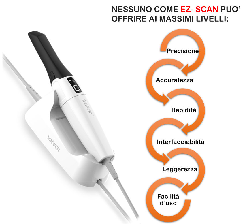 Autoxray ez scan 5000 update - ferconsultancy