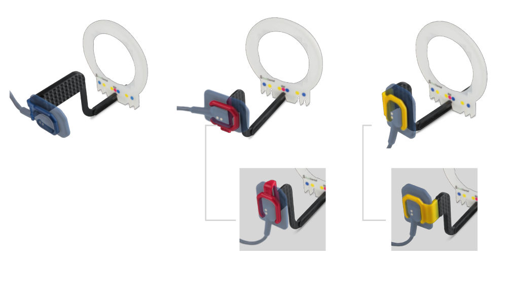 Kit centratori - per EZ Sensor Soft - Tecno-Gaz industries