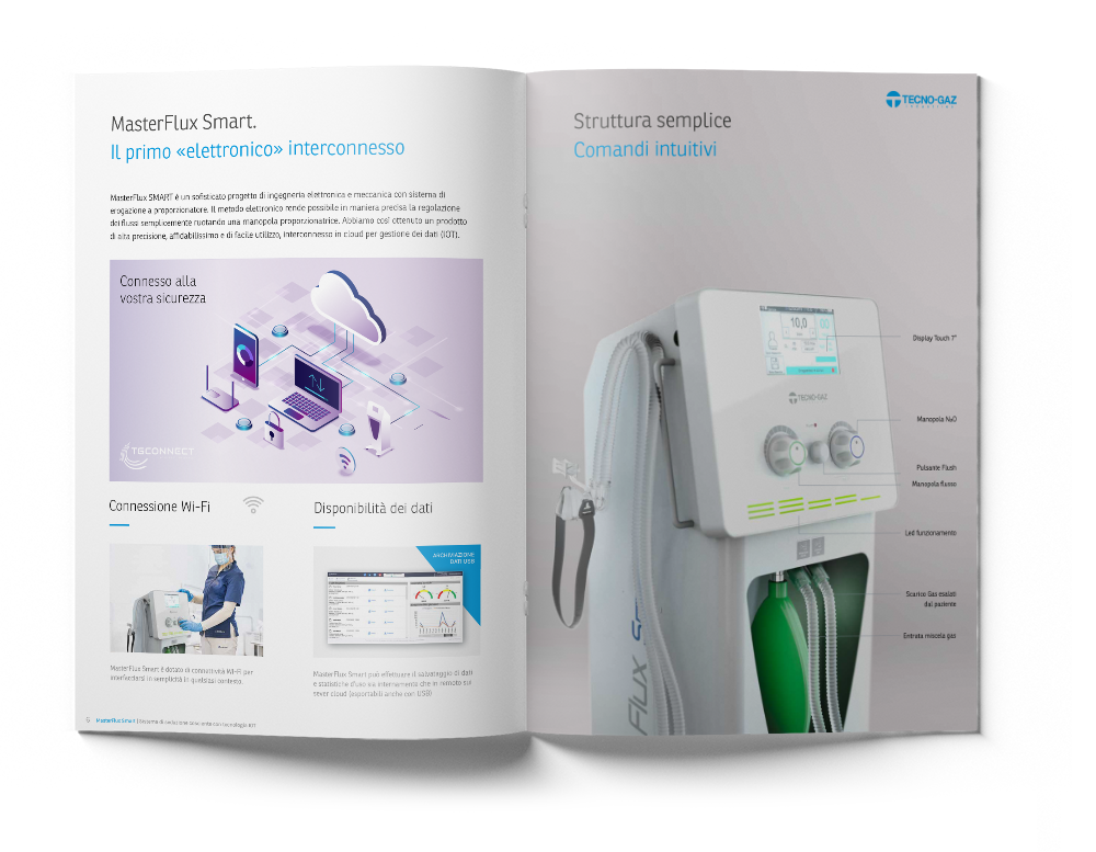 Masterflux Smart - Tecno-Gaz